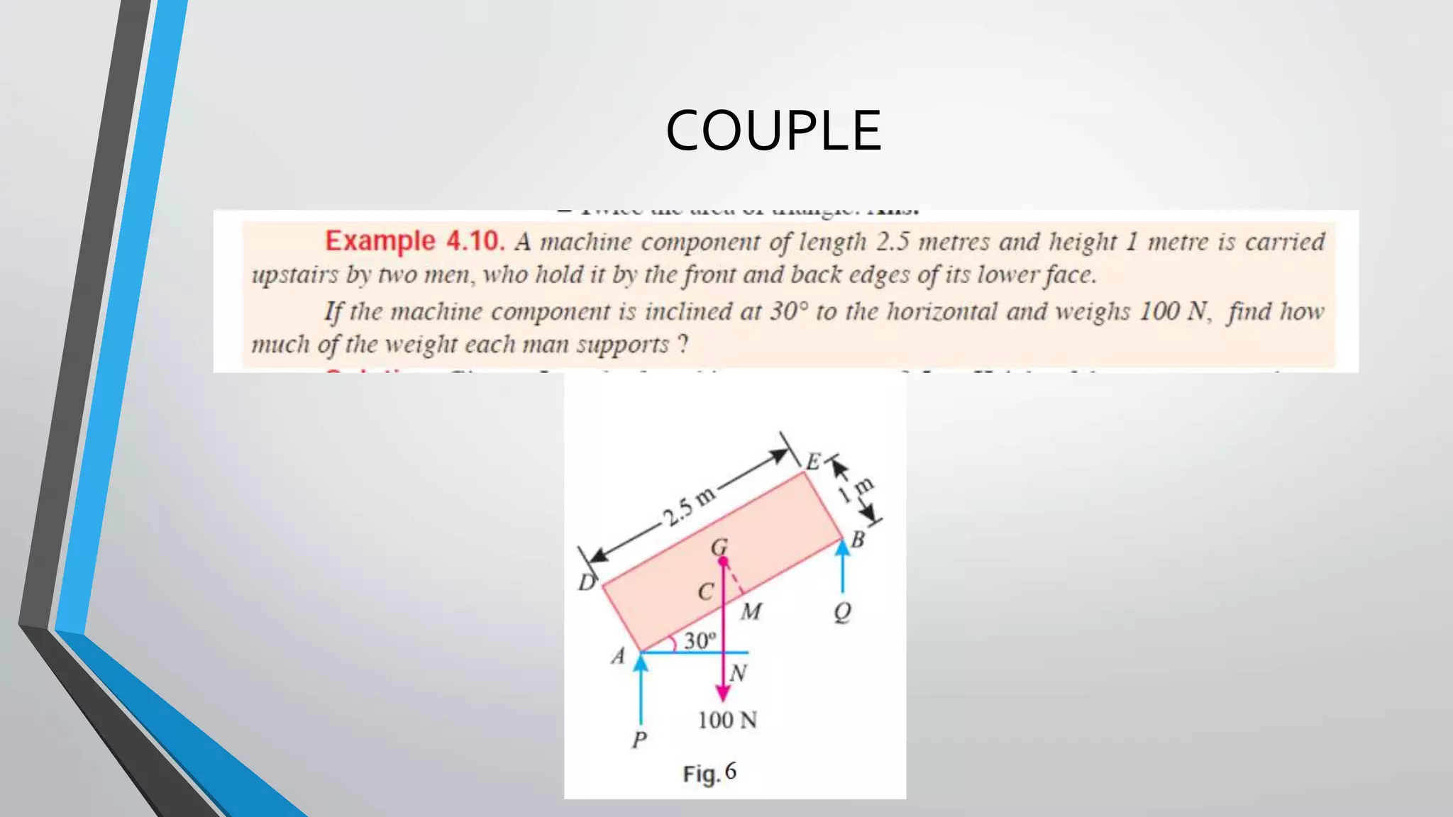 torque & couple.pptx