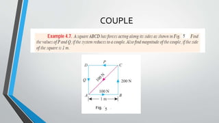 torque & couple.pptx