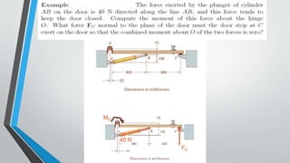 torque & couple.pptx