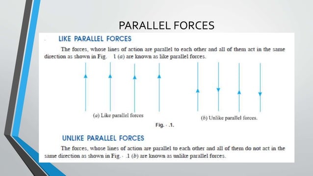 torque & couple.pptx