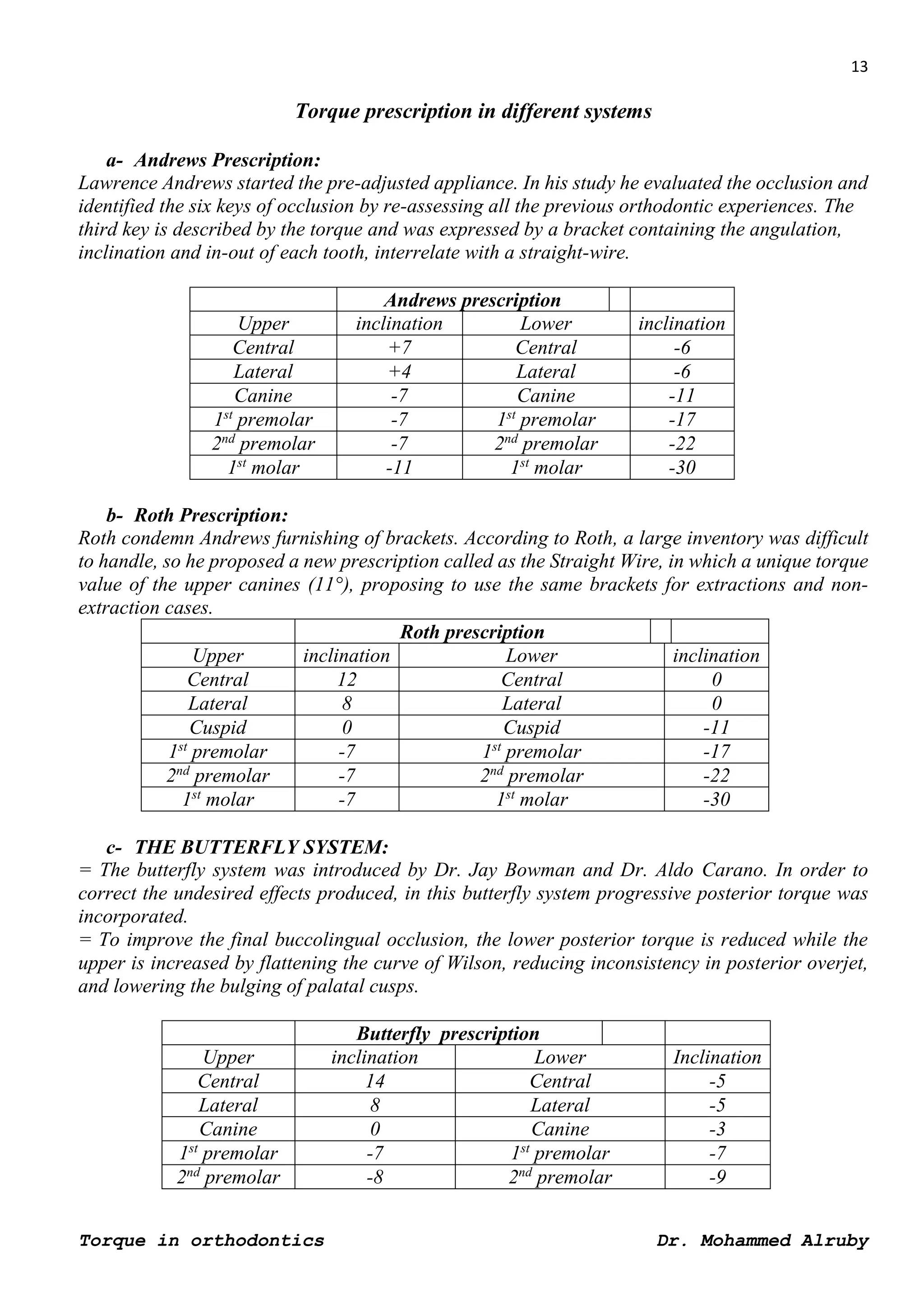 Torque in orthodontics.docx