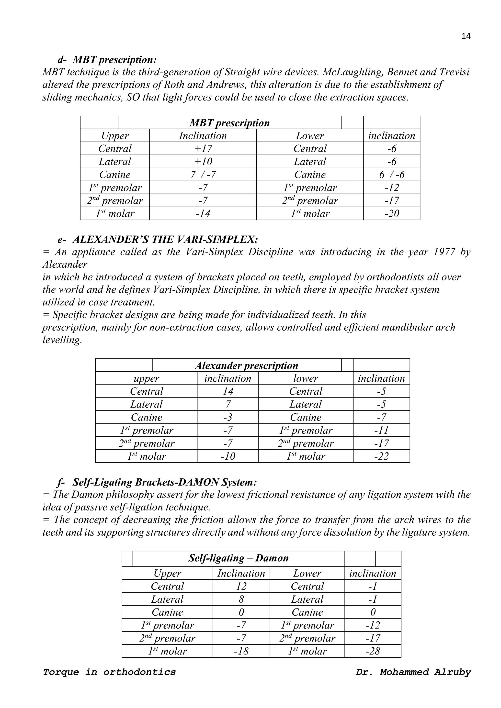 Torque in orthodontics.docx