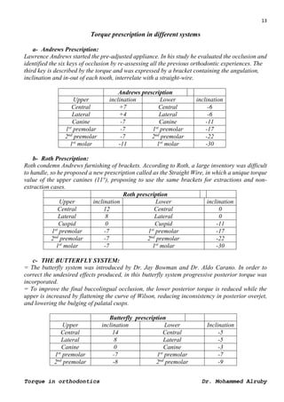 Torque in orthodontics.docx
