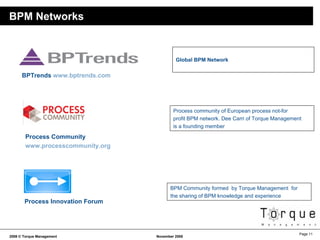 Torque Management Business Performance Improvement | PPT