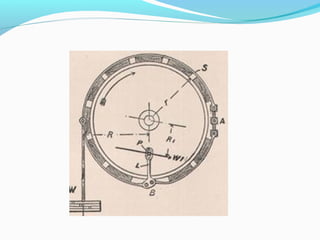 Torque measurement | PPT