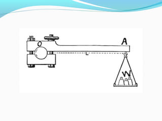 Torque measurement | PPT