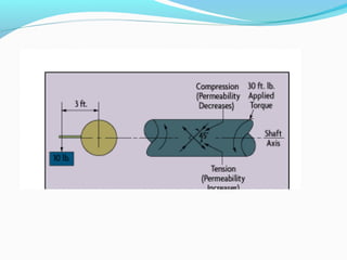 Torque measurement | PPT