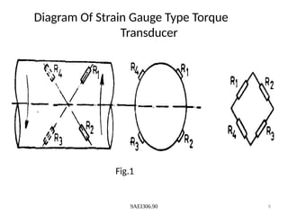 Torque Measurement transducers-Torque, torque measurement | PPT