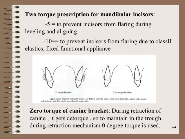 Torque new /certified fixed orthodontic courses by Indian dental…