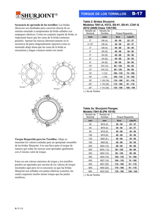 Torque para tornillos | PDF