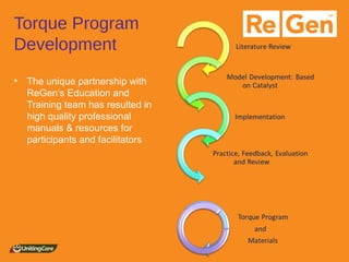 Torque Rehabilitation Program - program learnings & evaluation findings ...