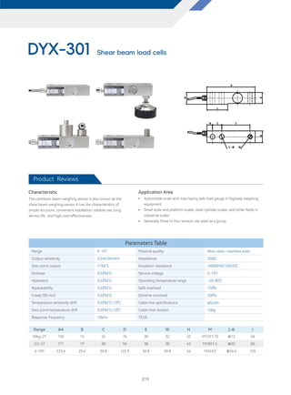 Torque sensor brochure English version - 9.4(2).pdf