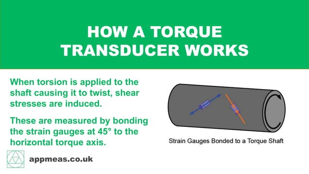 Torque Sensors Explained | PPTX
