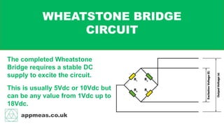 Torque Sensors Explained | PPTX