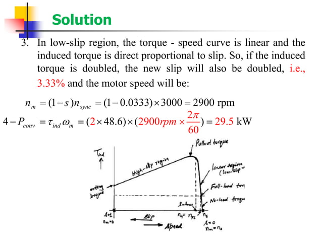 Torque slip characteristics of im skerbala | PPT