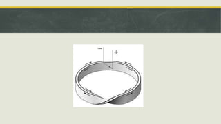 Mindspark '16 | Torquest | The Sci-Tech Quiz Preliminary Round | PPSX