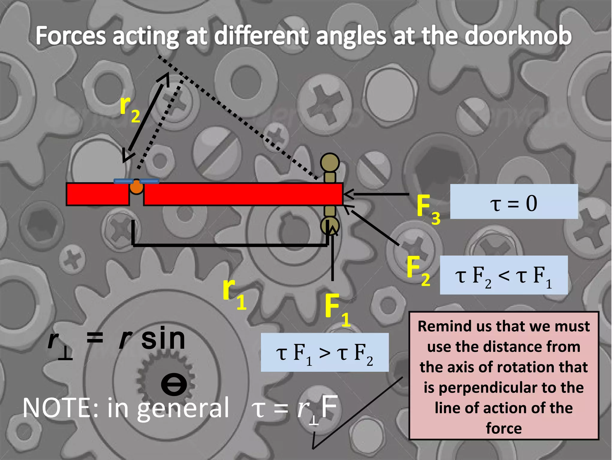 Torque Stability And Equilibrium Ppt