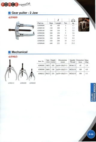 Torques y extractores | PDF