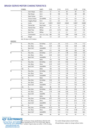 Torque systems 2100_series_specsheet | PDF | Radio Control | Hobbies ...