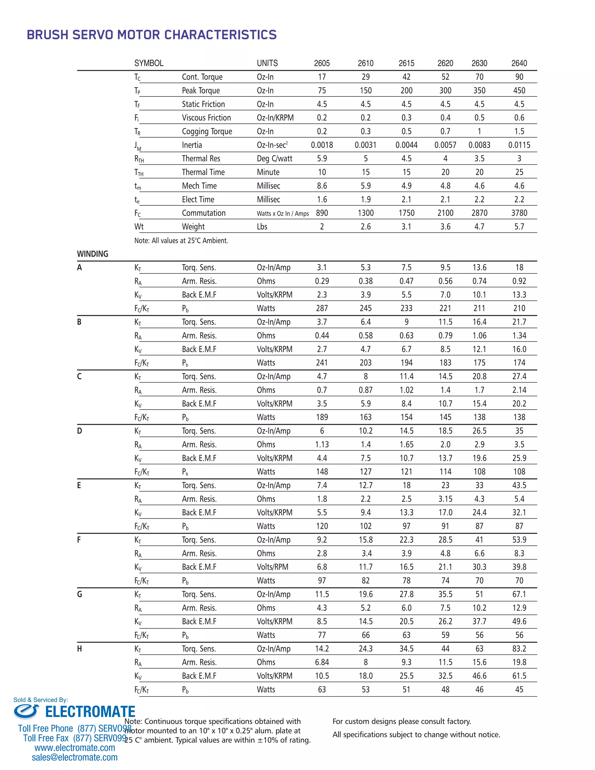 Torque systems 2600_series_specsheet | PDF