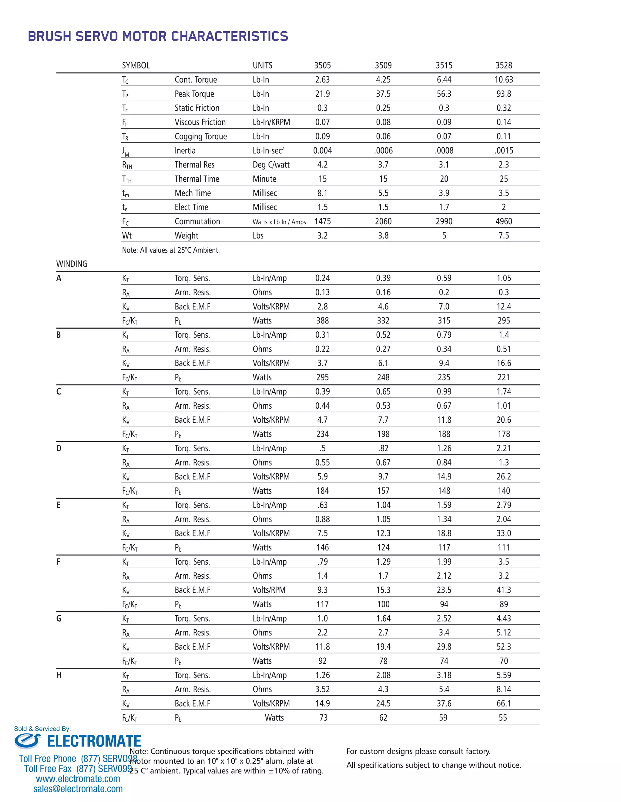 Torque systems 3500_series_specsheet | PDF