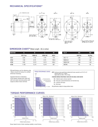 Torque systems 4100_series_specsheet | PDF