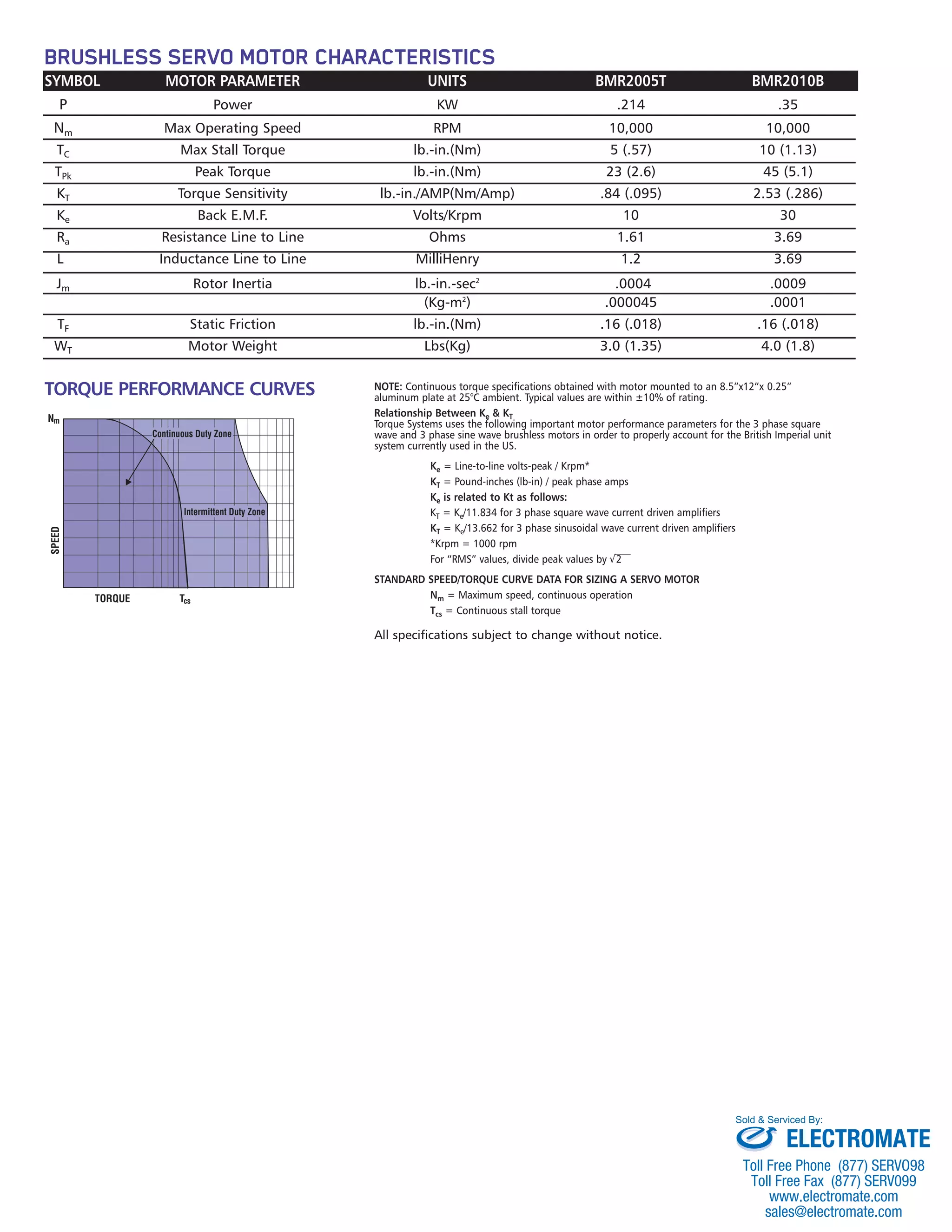 Torque systems bmr2000_specsheet | PDF