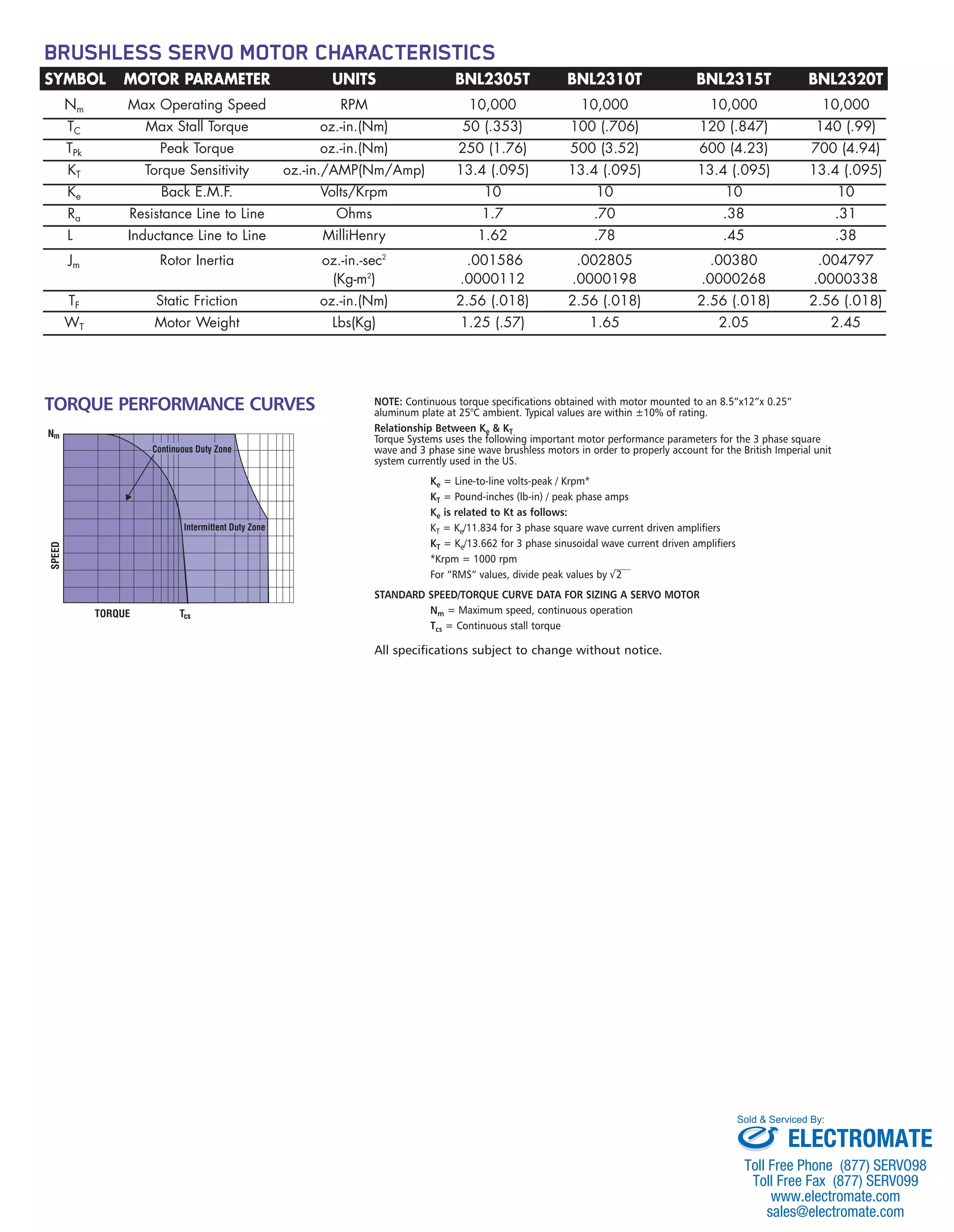 Torque systems bnl2300_specsheet | PDF