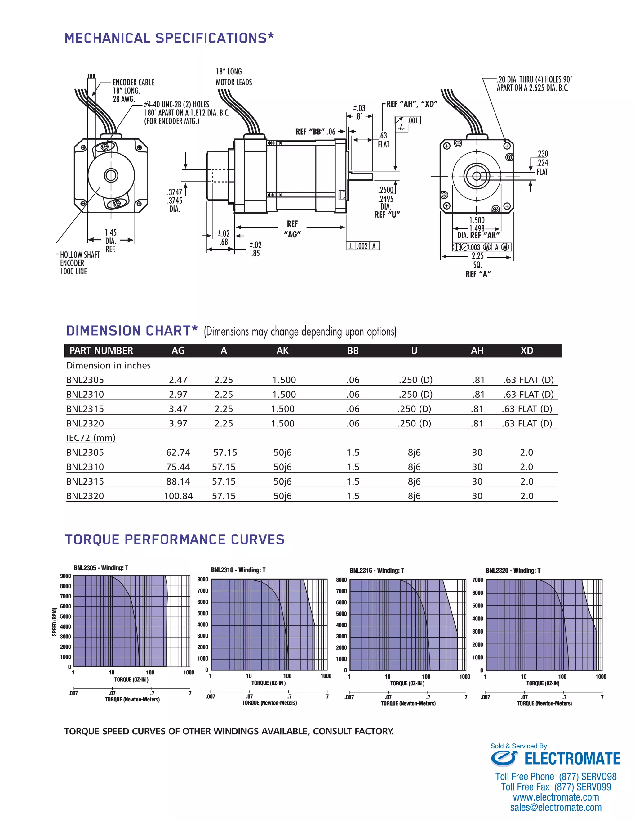 Torque systems bnl2300_specsheet | PDF