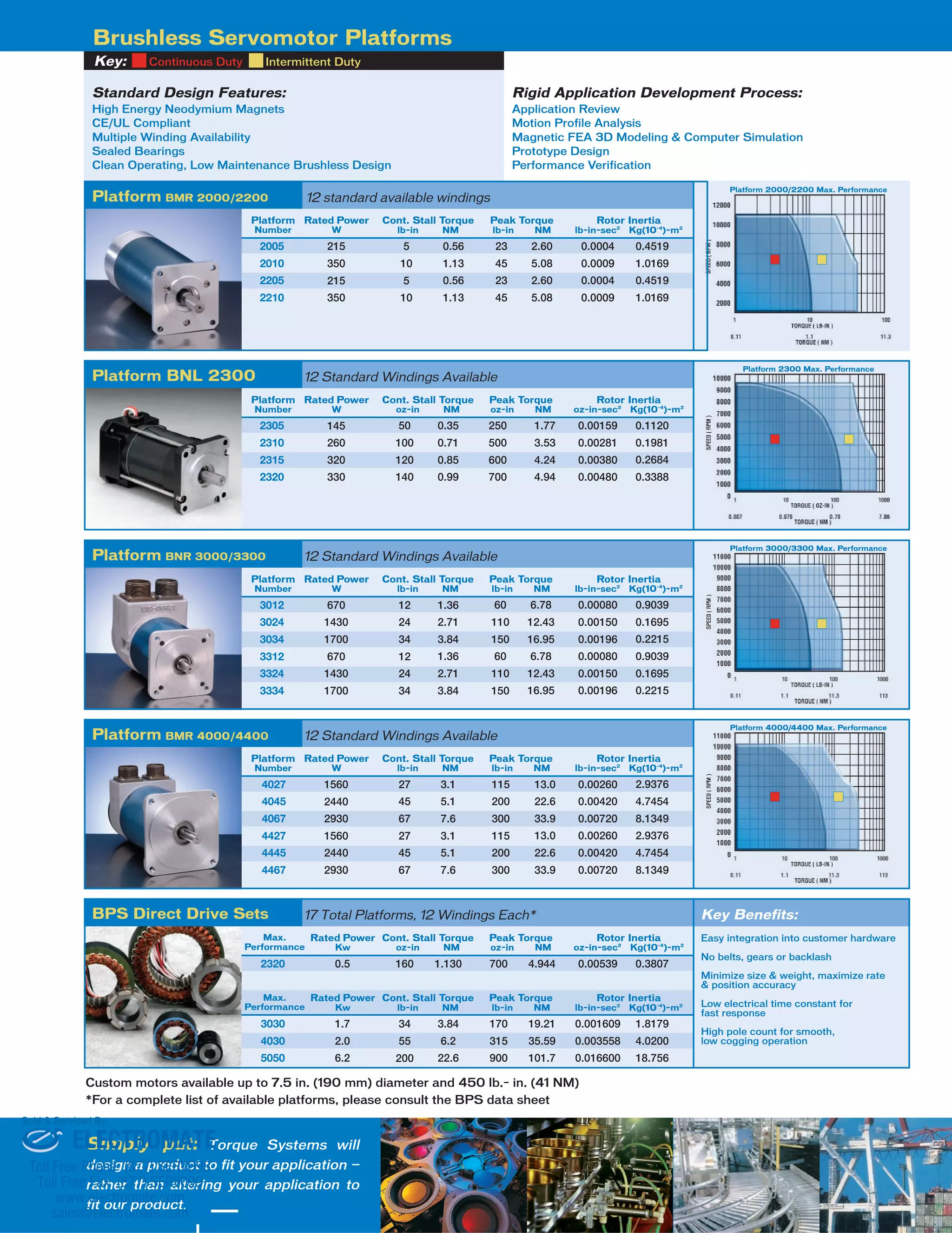 Torque systems brushless_servomotor_product_guide | PDF | Operating ...