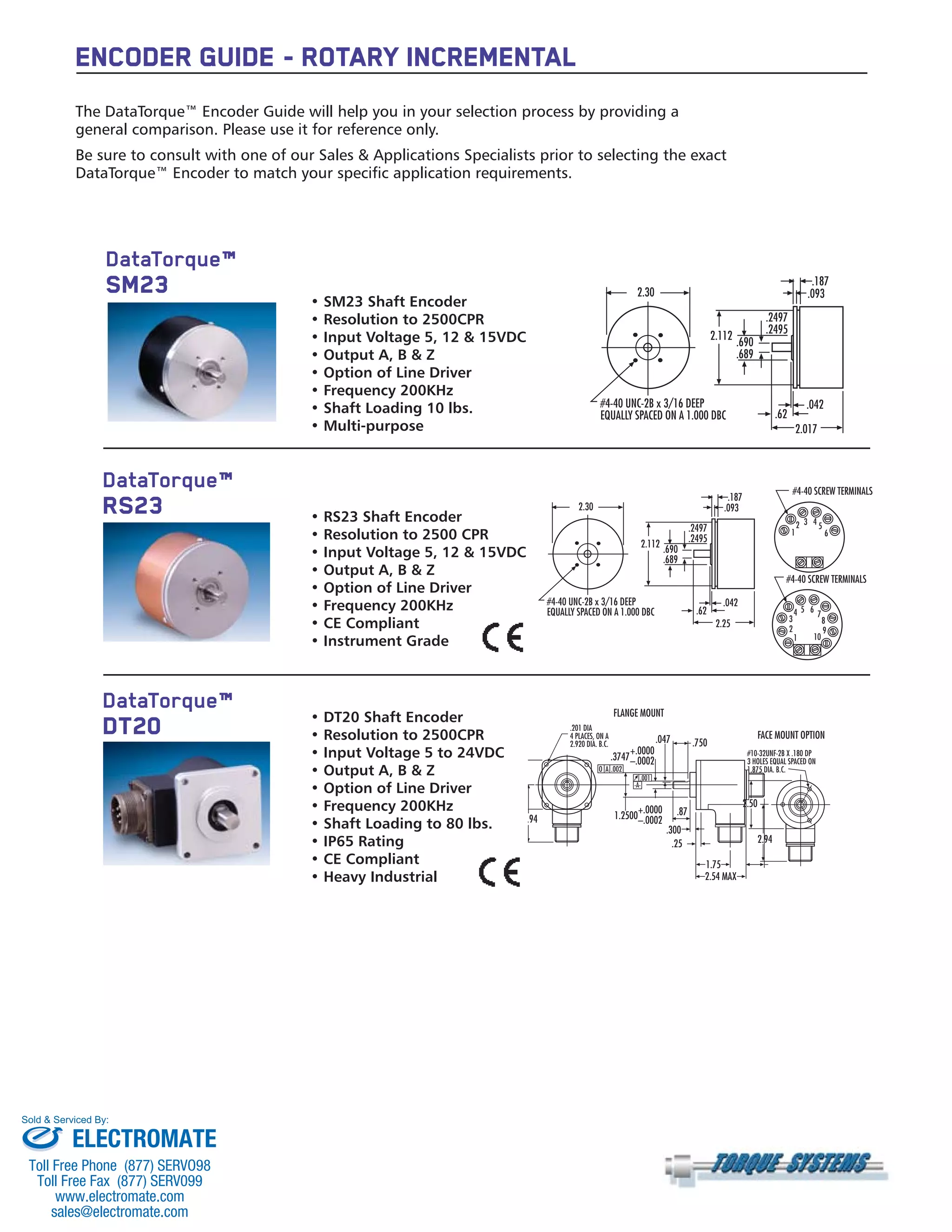 Torque systems encoder_product_guide | PDF