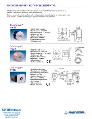 Torque systems encoder_product_guide | PDF