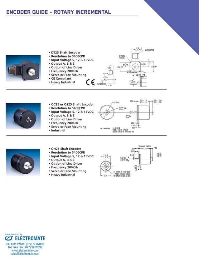 Torque systems encoder_product_guide | PDF