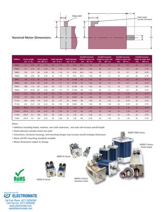 Torque systems mdm-5000_product_guide | PDF