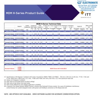 Torque systems mdm_h_series_product_guide | PDF | Auto Type | Automotive