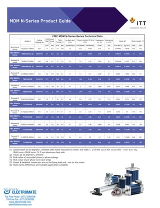 Torque systems mdm_n_series_product_guide | PDF