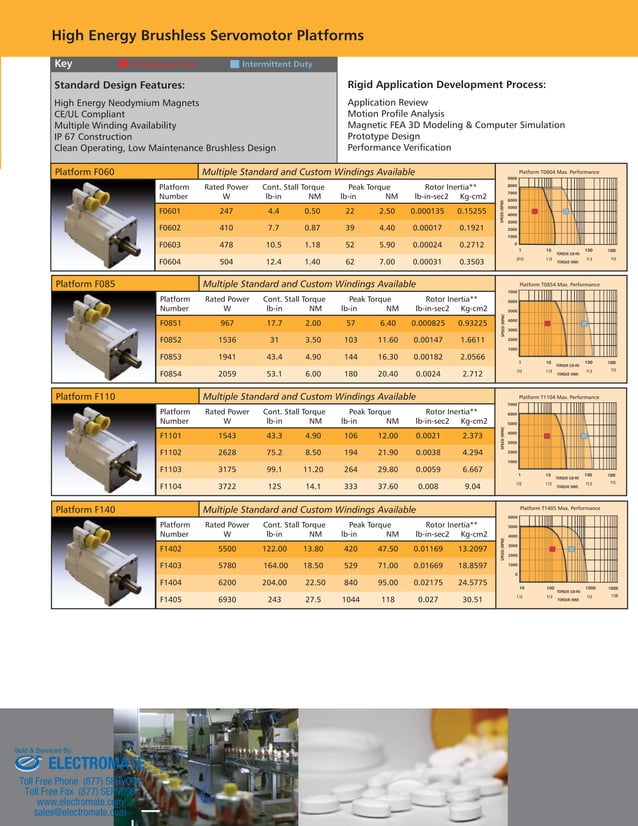 Torque systems mdm_servo_motor_food_grade_product_guide | PDF | Home ...