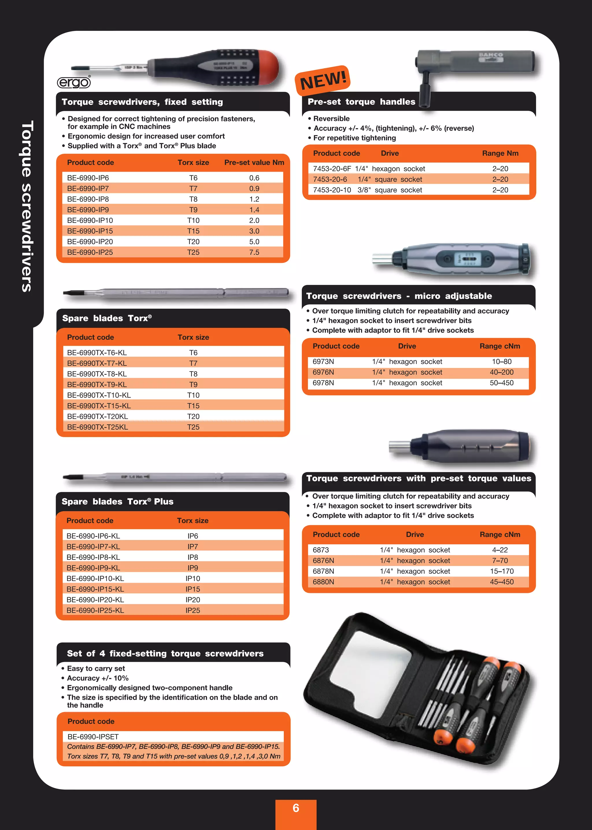 Bahco Torque tools | PDF