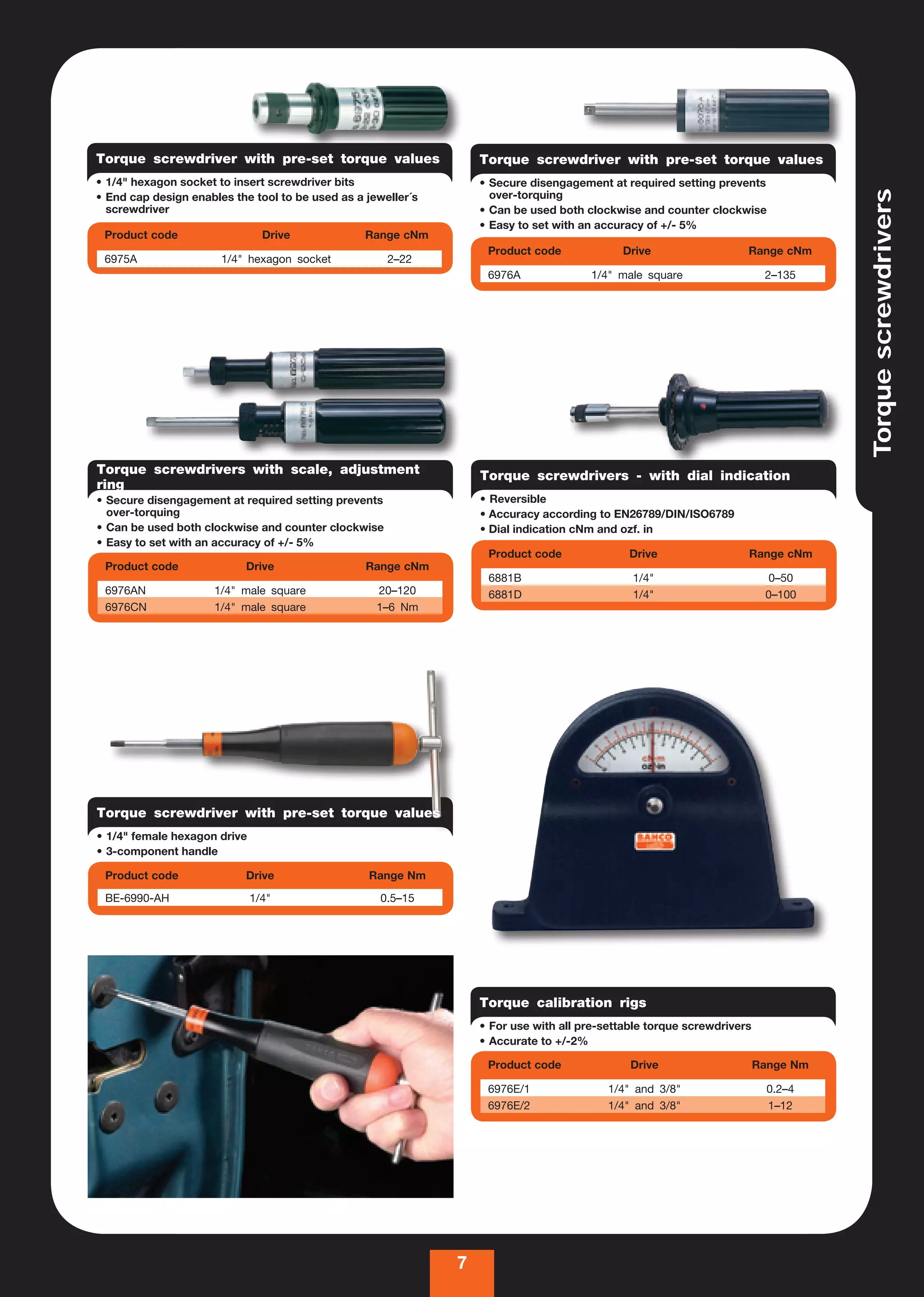 Bahco Torque tools | PDF