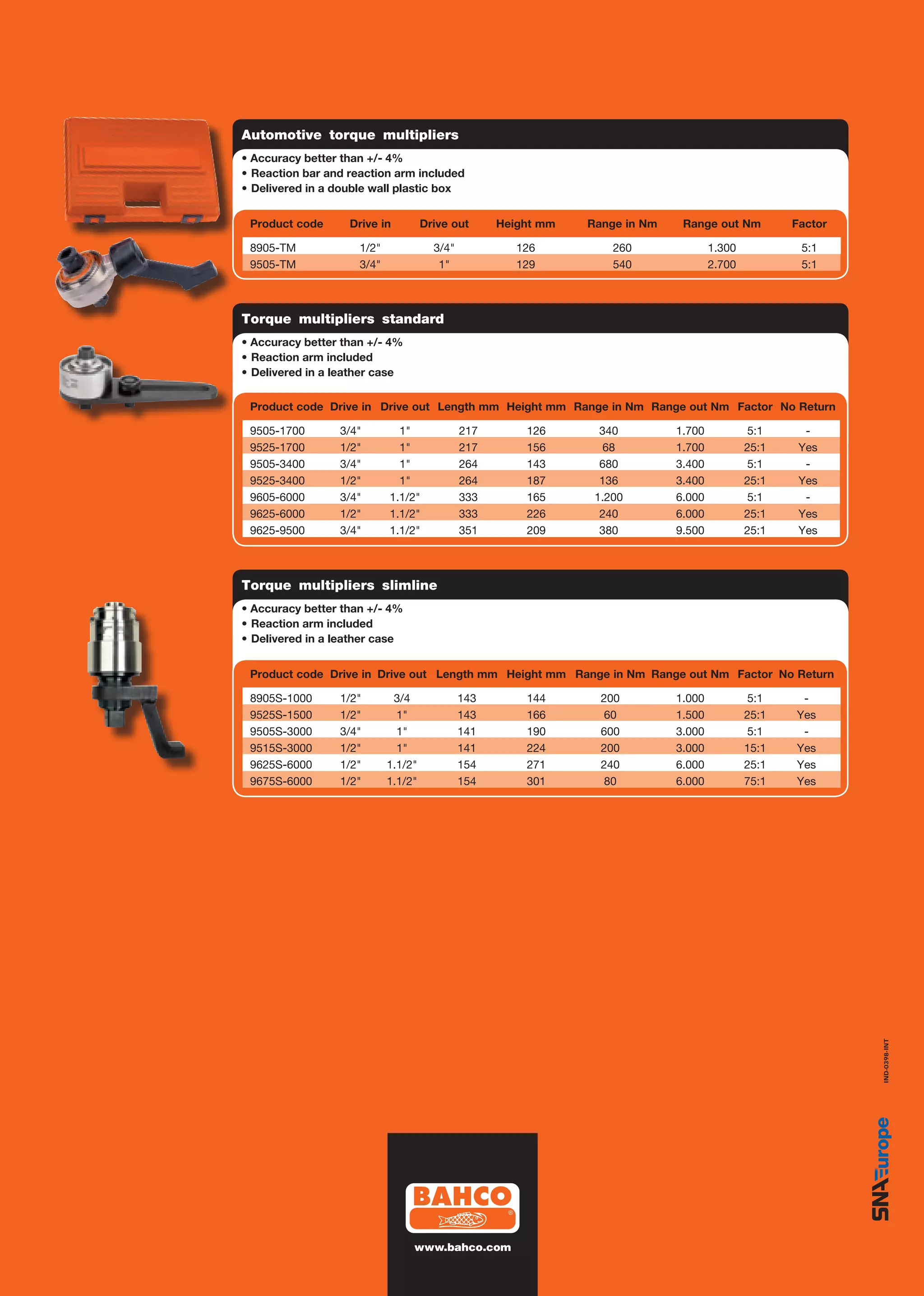 Bahco Torque tools | PDF