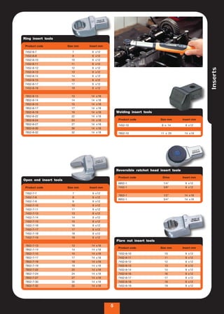Bahco Torque tools | PDF