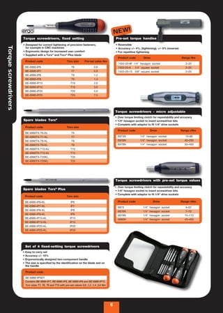 Bahco Torque tools | PDF