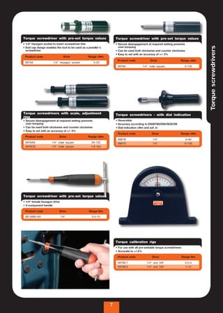 Bahco Torque tools | PDF