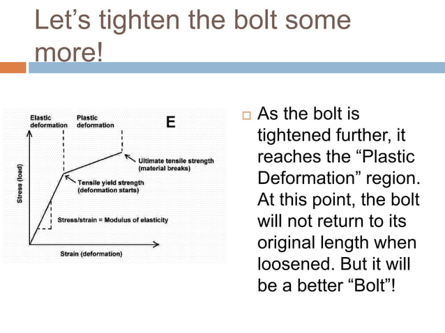 Torque to yield fasteners | PPTX | Physics | Science