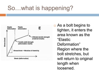 Torque to yield fasteners | PPTX | Physics | Science