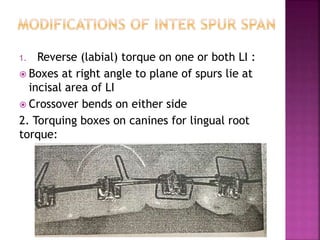 Torquing auxiliaries | PPTX