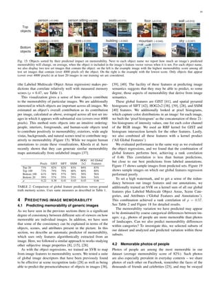 Torralba_What makes ok aaaaaaaaaaaaaaaaaa | PDF