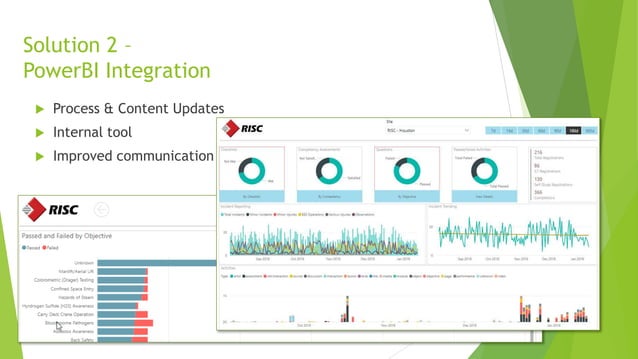 Case Studies: xAPI in the Wild | PPT