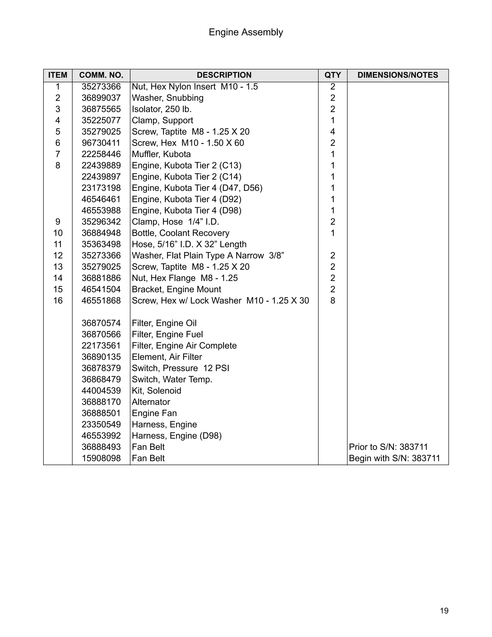 Torre de iluminação light source - série d92-98 (partes) | PDF
