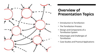 Torrefaction Process and Design Description.pptx